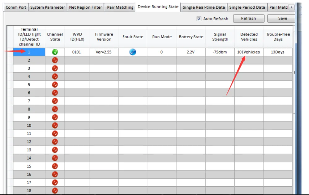 Rosim LoRa Smart Parking Lot magnetometer vehicle Sensor for parking ...