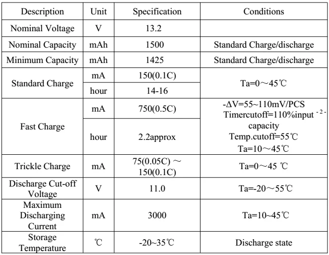 Factory Price 13.2V NIMH Rechargeable Battery Pack AA1500mAh - 11 Cells ...