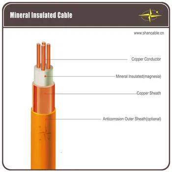 2c - 2.5 Mm2 Heavy Duty Micc Cable - Buy Fireproof Cable,Fire Protected ...