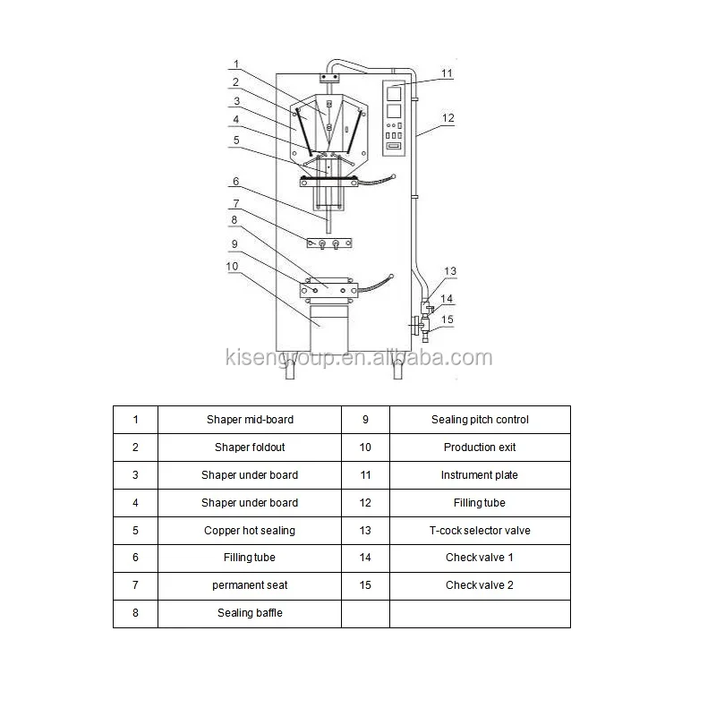 Small Sachet Water Plastic Bag Making Machine - 2000BPH
