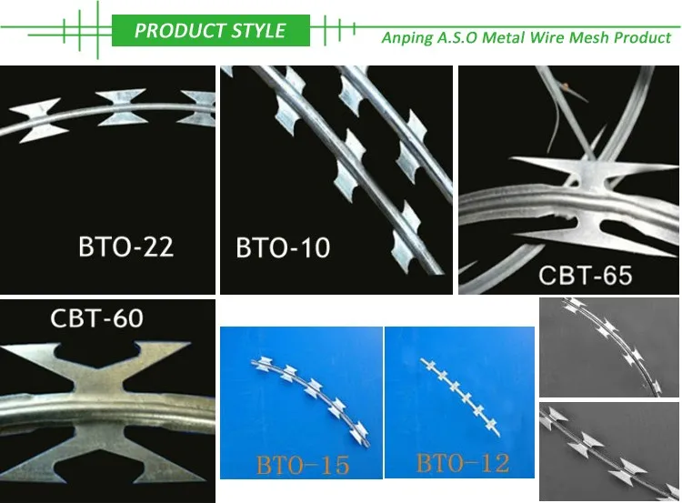 High Safety Cosentino Wire For Sale Aso China Real Factory Competitive ...