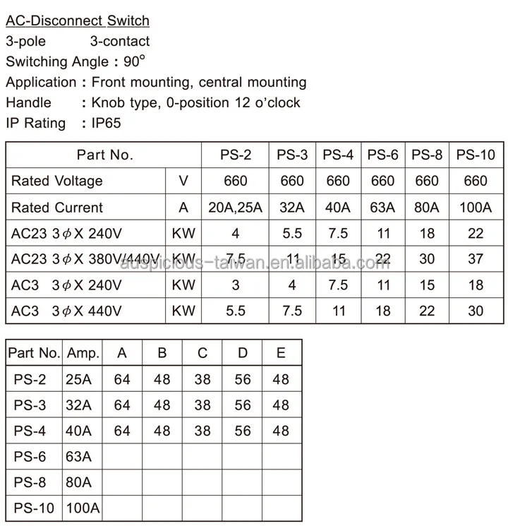 Ip65 Ac-disconnect Switch,Rotary Switch,Cam Switch (ps-2 ~ Ps-10) - Buy ...