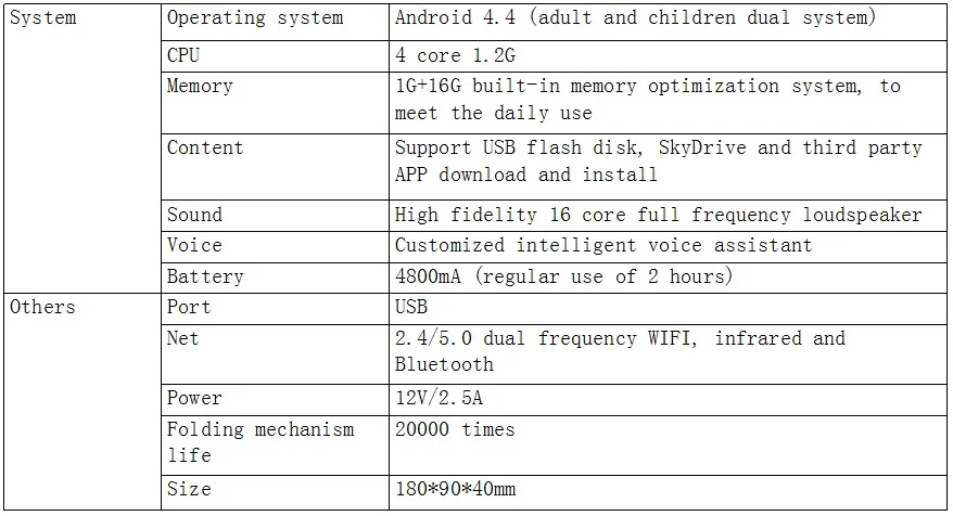 Best Laser Pico Projector - 1080P DLP Module for 14-100 Inch