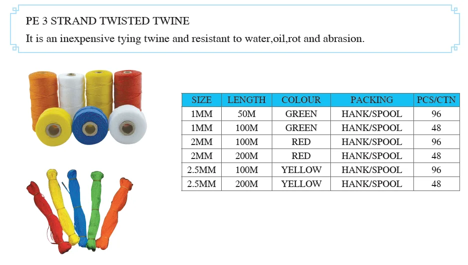 Wholesale Polyethylene Fishing Net and Twine - Eco-friendly