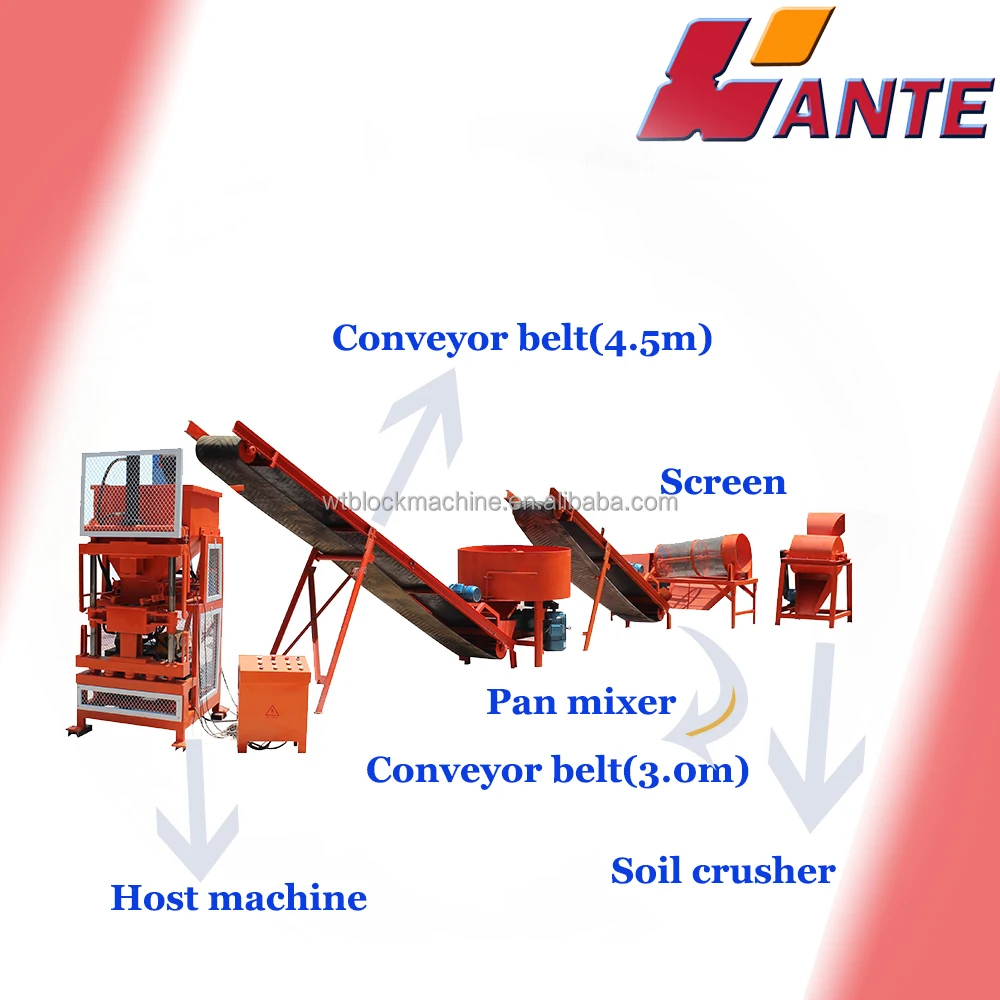 Small Portable Stone Crushers - Efficient & Durable