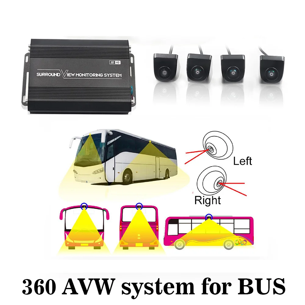 4pcs 1080P Camera 3D HD Surround View Car Security System