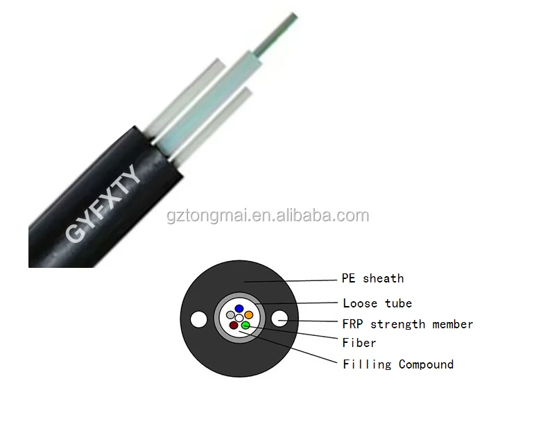 GYXTW GYXTY 12 Core Single Mode Fiber Optic Cable for Outdoor Use