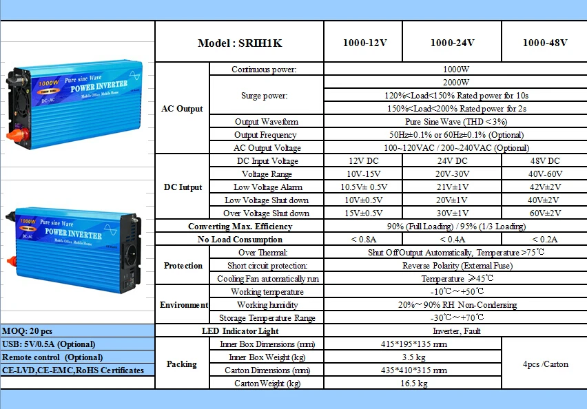Factory Price Power Inverter Dc 12v Ac 220v Modified Power Inverter ...