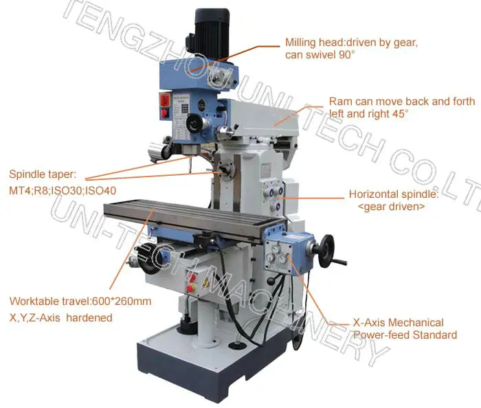 Conventional Knee-type Horizontal and Vertical Milling Machine ZX6350C ...