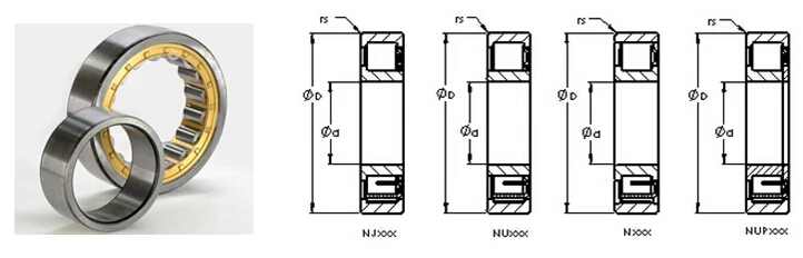 Cylindrical Roller Bearing NU311E.TVP - Precision & Durability