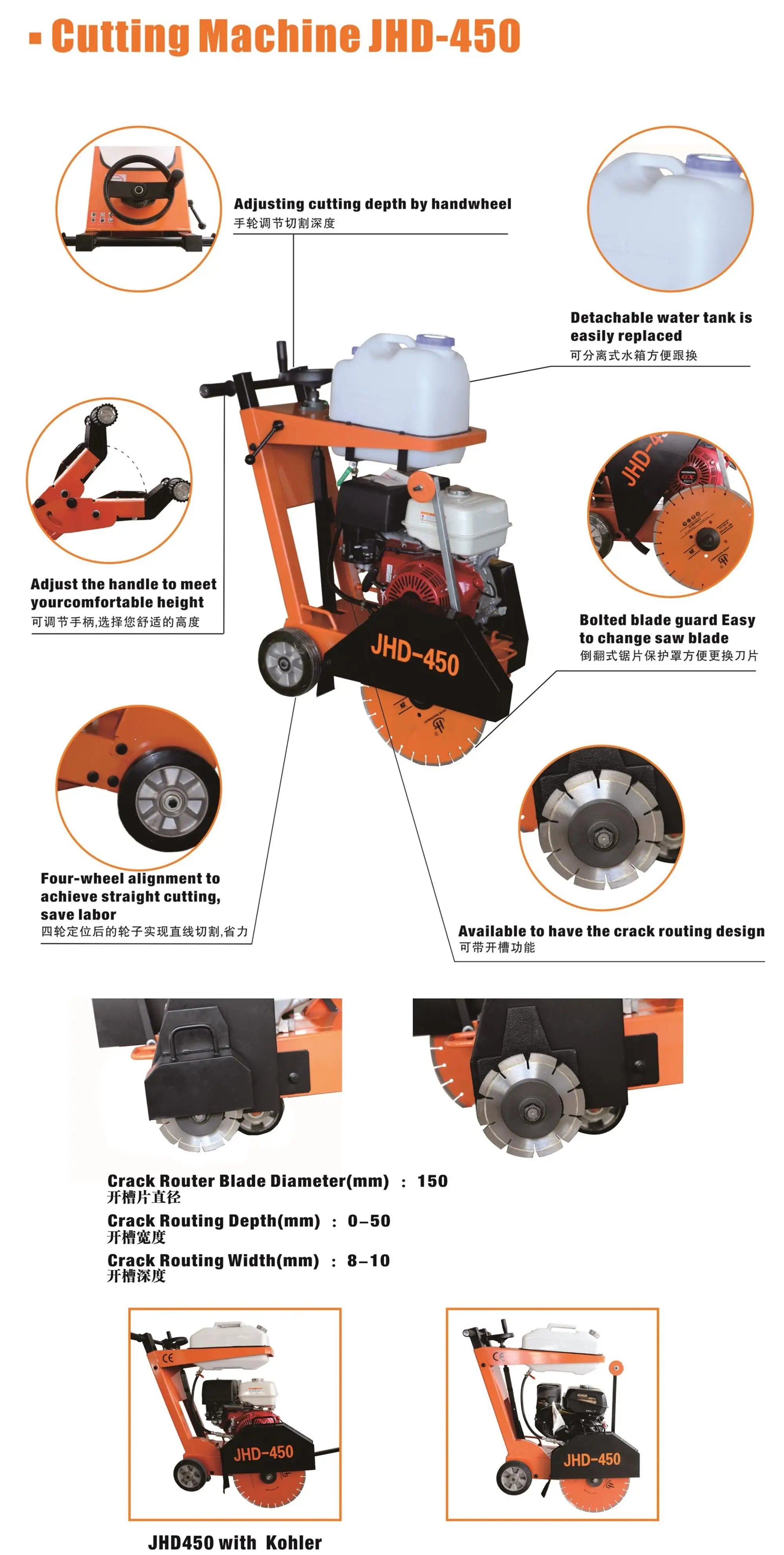 18" Double Blade Concrete Saw - Cutting 150mm with Gas Power