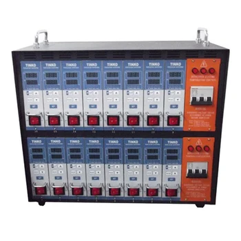 Husky Style Hot Runner Controller Plastic Injection Mold - Buy Husky ...