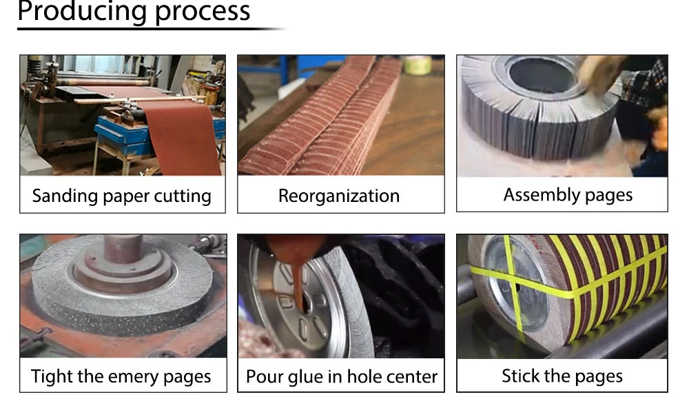 Emery Wheel For Grinding Stainless Steel Surface - Buy Emery Grinding ...