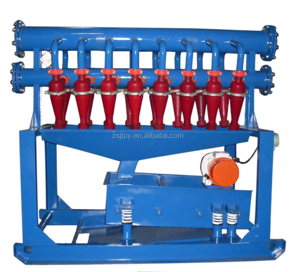 High Efficiency Cyclone And Hydrocyclone Desanders / Desilters For Sale ...