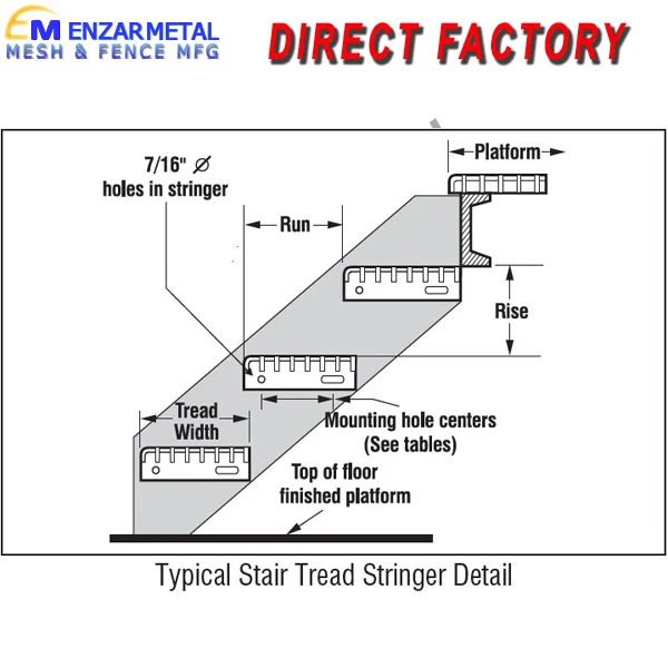 Steel Grating Steps For Stairs - Buy Stair Treads,Steel Steps,Steel ...