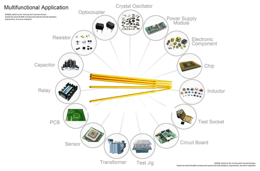 Lowest Price Ict Test Probe Pin With Stable Function - Buy Ict/ic Test ...