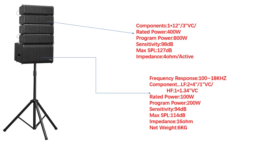 The Best And Cheapest Line Array Speaker Kits - Buy Line Array Speaker ...