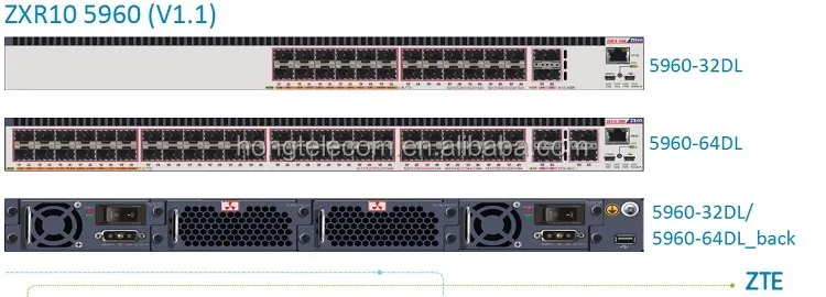 Zte Zxr10 5960 Series All 10gigabit Switch Zte 5960-32dl-in - Buy 5960-32dl,Zte 5960,Zte 5960 ...