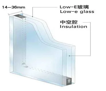 Low-e Glass Insulated 6mm 8mm Stopsol Supersilver Glass - Buy Stopsol ...
