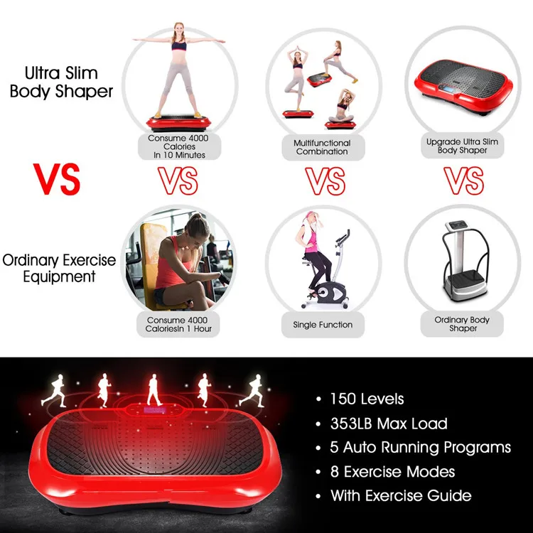 Ultrathin Body Slimmer Platform Machine With Resistance Ultrathin Body ...