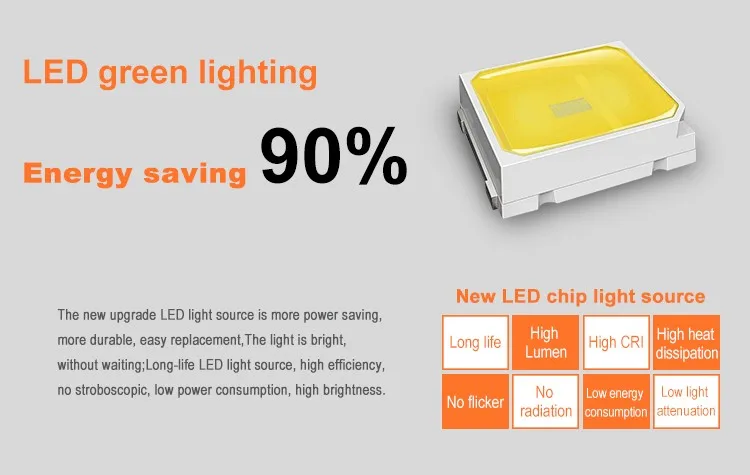 12w 18w 24w 32w Round Surface Mounted Led Module Light Source Led ...