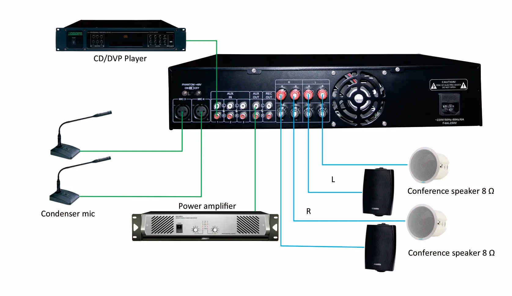 DSPPA Professional Mixer Amplifier for Conference - MK6920