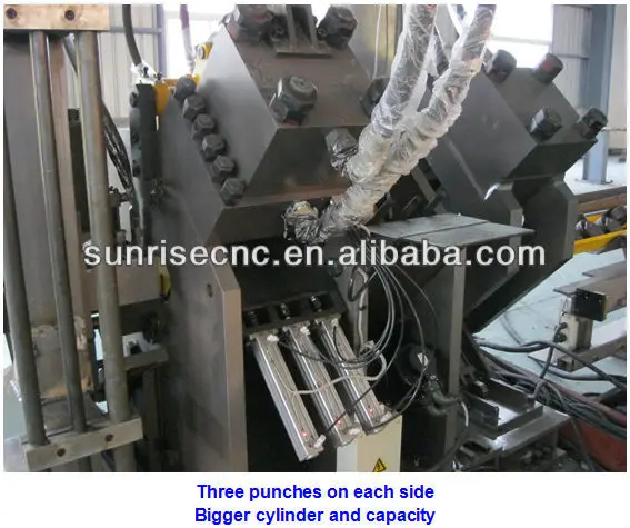 CNC Punching Machine for Angles 200x200x20 - High Efficiency