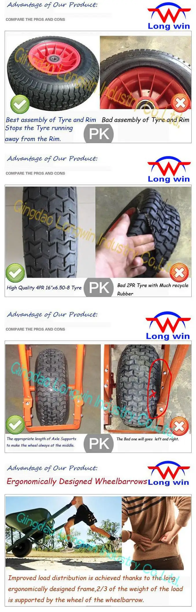 High Quality Wheelbarrow With Brake - Buy High Quality Wheelbarrow With ...