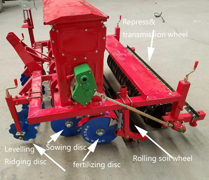Farm Implements Ground Wheel Driven Tractor Mounted Sorghum Seeding ...