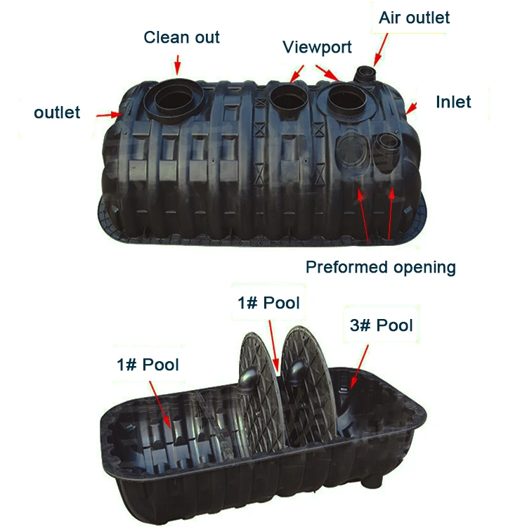 Lowes 350 Gallon Plastic Septic Tank For Sale - Buy Lowes Septic Tank ...