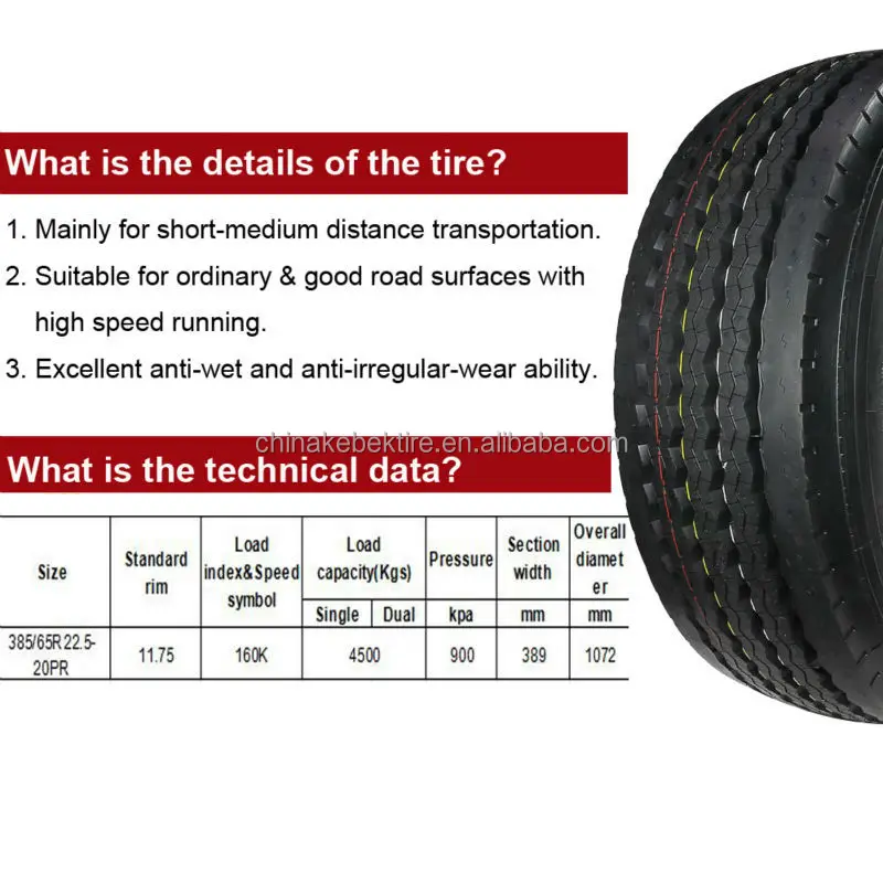 Low Profile Commercial Truck Tire 22.5 11r22.5 295/75r22.5 24.5 11r24.5 285/75r24.5 For Trailer ...