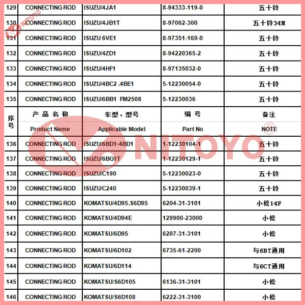 Nitoyo G4hg Connecting Rod Used For Hundai I10 Atos 23510-02501 23510 ...