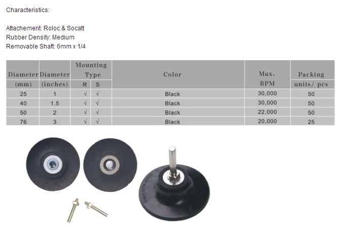 Rubber Pad For Roloc Disc - Buy Back Up Pad,Back Up Pad,Disc Holder ...