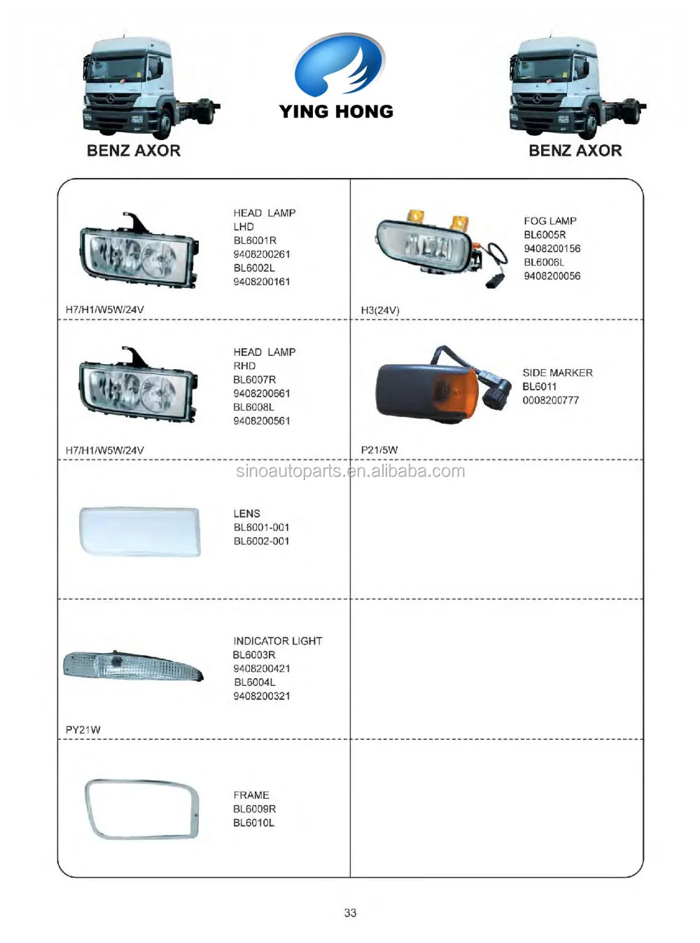 Truck Fog Lamp Light 9408200156 940820056 For Benz Axor - Buy Fog Lamp ...