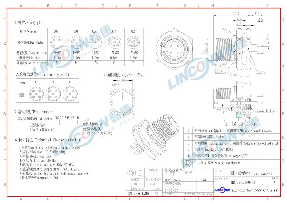 Shielded M12 Connector Straight/right Angle M12 Female Connector - Buy ...
