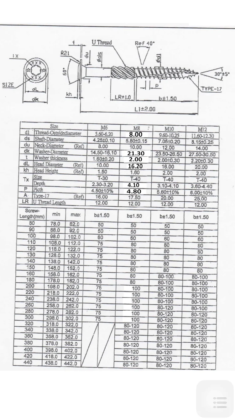 Tx Wafer Head Chipboard Screw With Serration And Drilling Point Type 17 ...