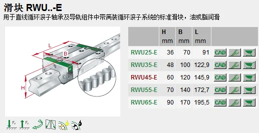 Linear Slide Carriage Ball Bearing Rwu65-e-h-g2-v1 - Buy Rwu65-e-h-g2 ...