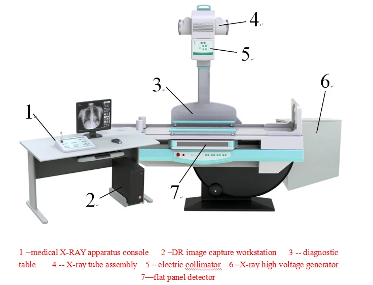 High Frequency My-d028a Medical Diagnostic X-ray Apparatus R&f Digital X-ray Machine System ...