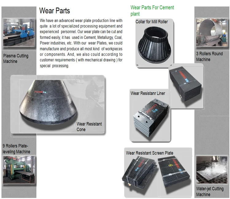 HRC 58-62 Wear Resistant Bimetalic Hard Facing Plate(id:10890657). Buy ...