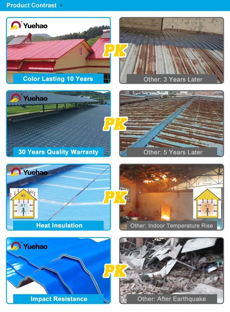 Mix Color Cheap Sound Proof Energy-saving Professional Corrugated Pvc ...