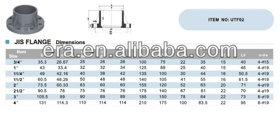 ERA PVC JIS 10K Flange - Durable 3 Inch Irrigation Fittings