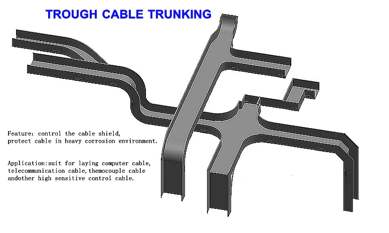 Customized Powder Coated Cable Trunking Size With Sheet Bend For ...