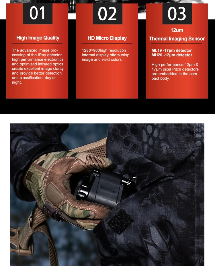 New IRay MH25 Helmet thermal imaging monocular Long distance Night ...