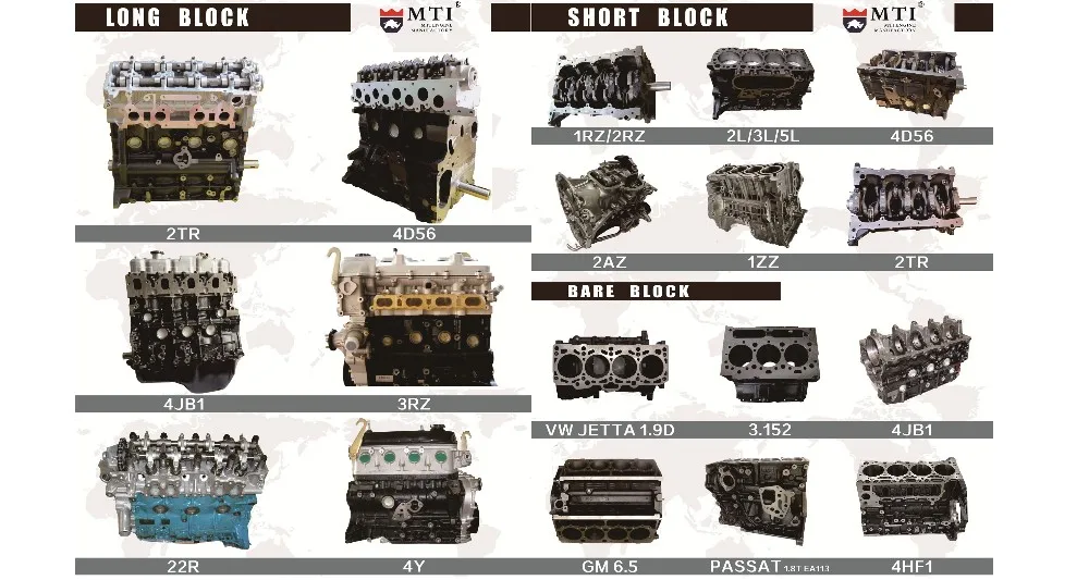 22R Engine Long Block for Toyota Auto Parts - 22R Supercharger
