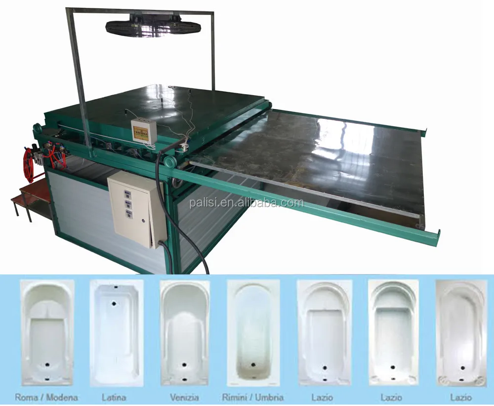 Acrylic Sink And Basin Vacuum Forming Machine Sink Making Machine - Buy ...
