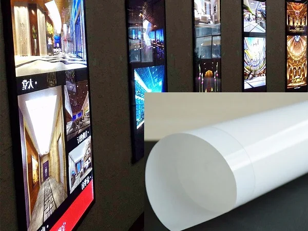 Backlit Pet Film for LED Light Box - Customizable Poster Material