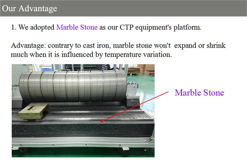 Kodak Ctp Spare Parts