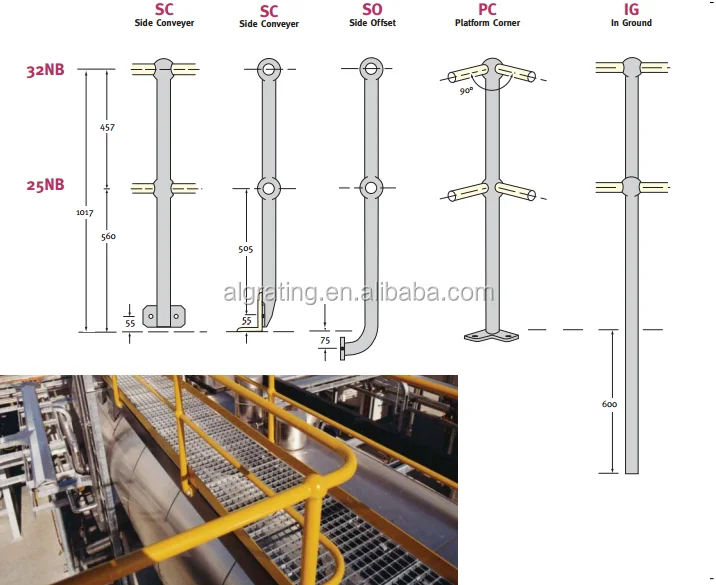 Gi Handrail - Buy Gi Handrail,Ball Stanchion,Structural Steel ...