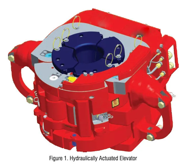 Oilfield Bx-3 9 5/8 -20 Hydraulic Elevator With Bushing - Buy Hydraulic ...