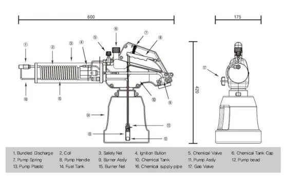 Burgess 1443 Propane Fogger Handy Fogging Machine Price - Buy Burgess ...